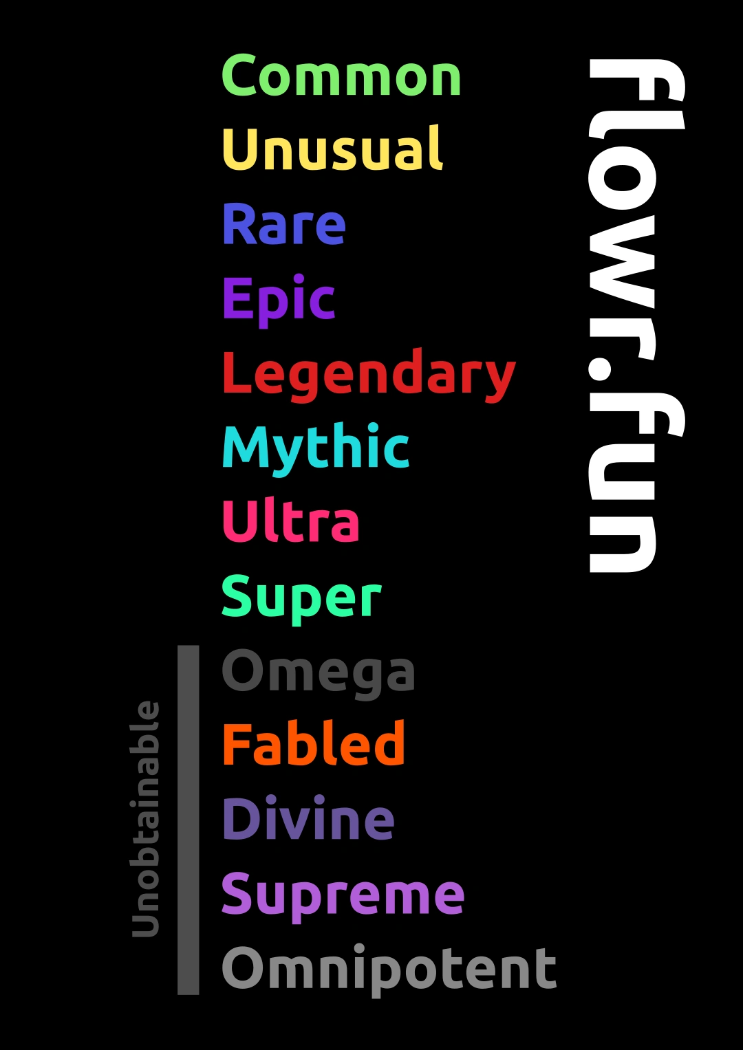 rarities in flowr.fun | Fandom