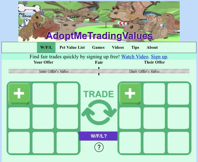 Guys is this website reliable? | Fandom