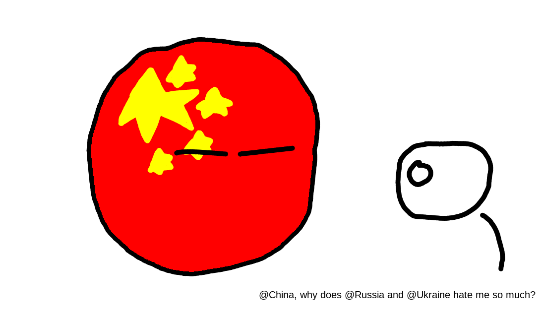 Countryball Comics Episode 16: @China | Fandom