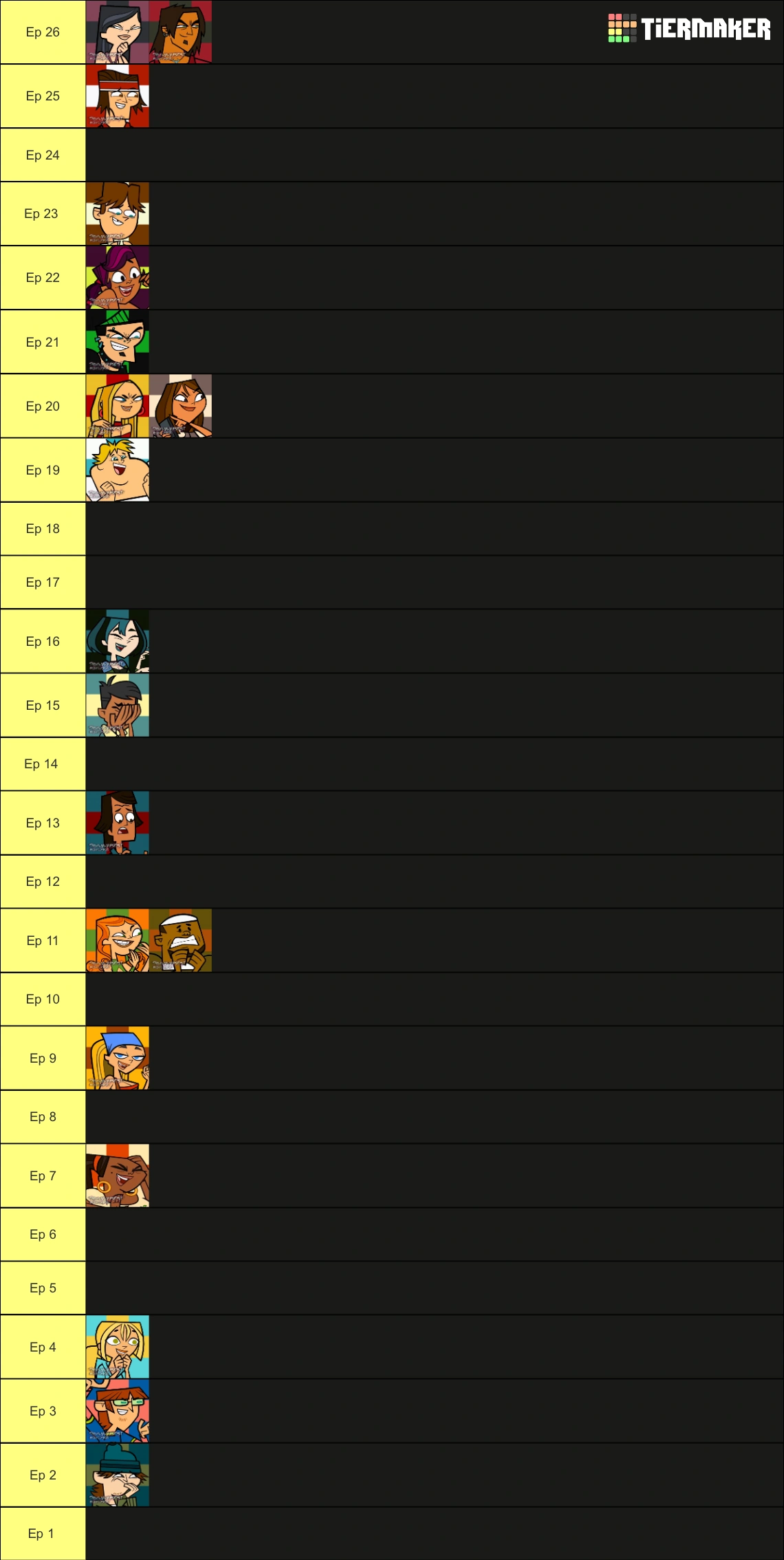 What If Dave Was In TDWT? | Fandom