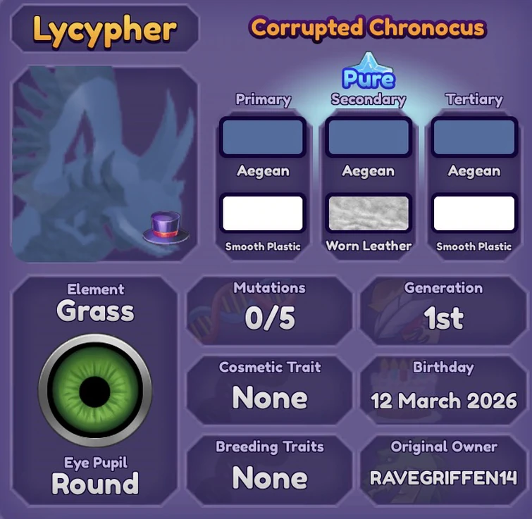 Discuss Everything About Dragon Adventures Wiki | Fandom