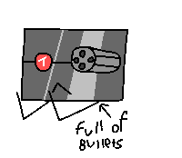 they're full of bullets | Fandom