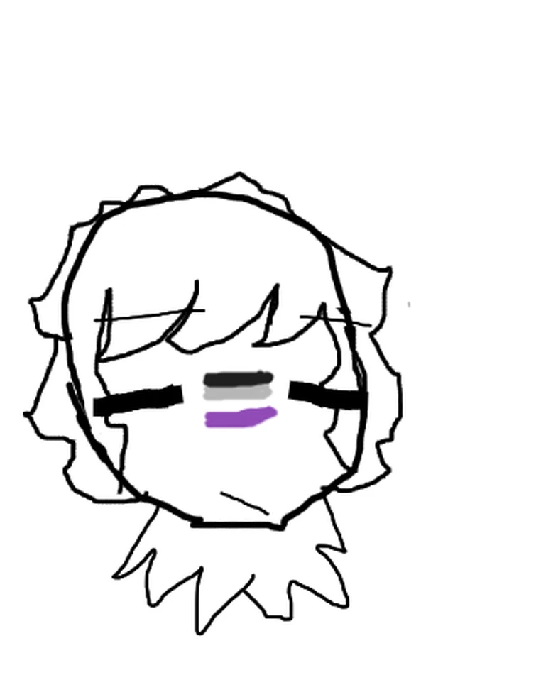 Pride Art Request 2 | Fandom