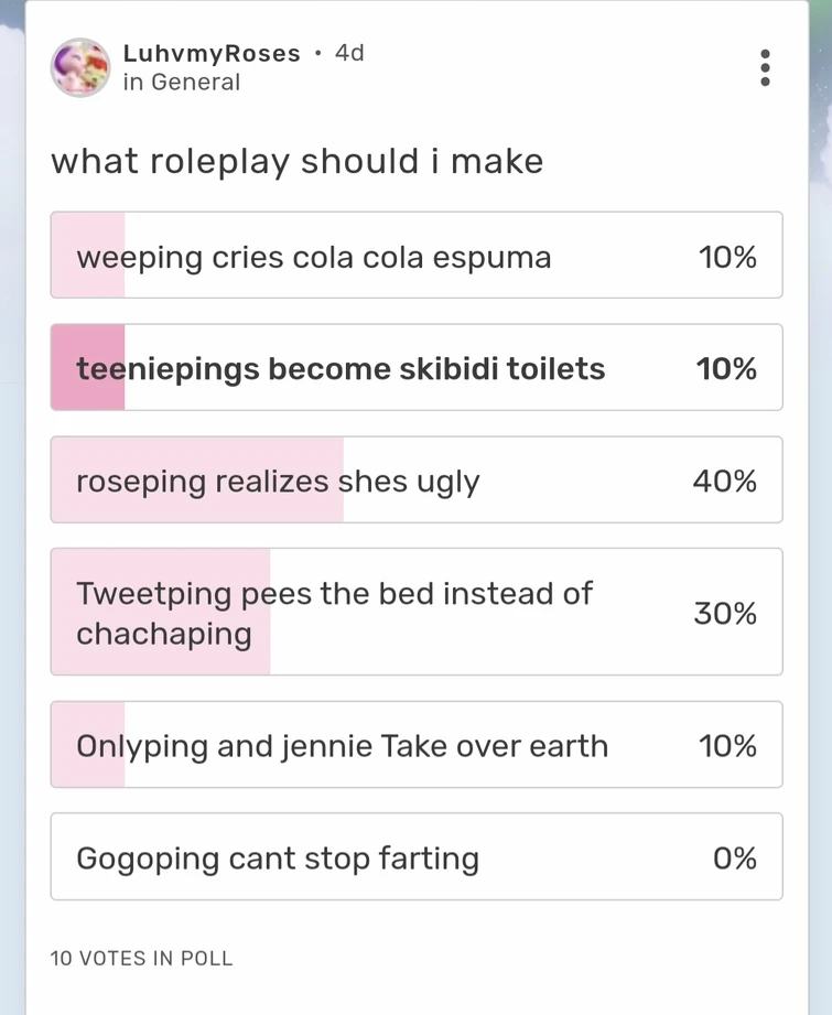 Roseping Realizes shes ugly | Fandom