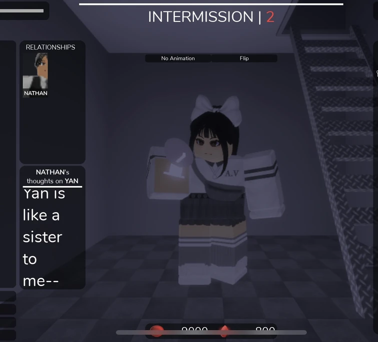 relationship charts | Fandom