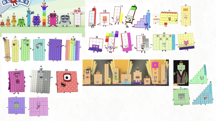 Every Single Numberblock In One Picture. | Fandom