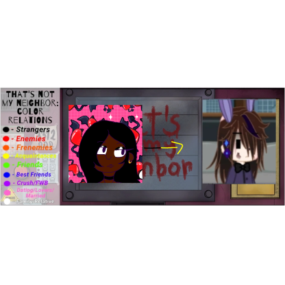 Oc Relationships: William and Ashley | Fandom