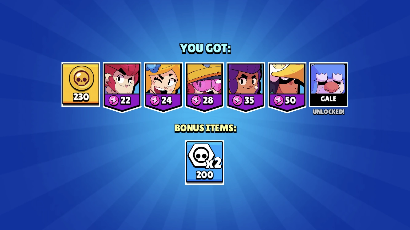 Discuss Everything About Brawl Stars Wiki | Fandom