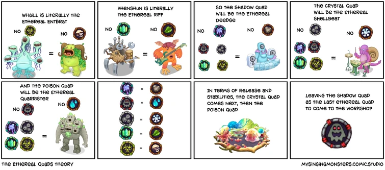 So, I have a theory on the Ethereal Quads | Fandom