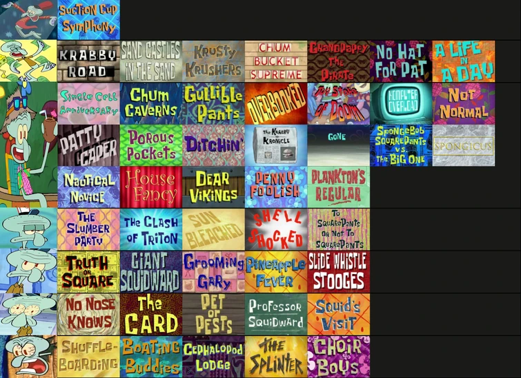 Discuss Everything About Encyclopedia SpongeBobia | Fandom