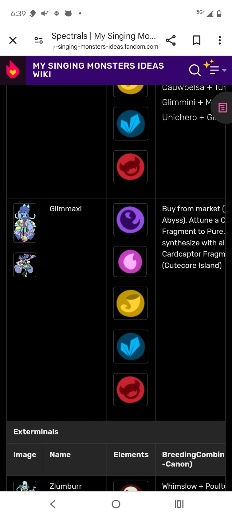 Was Glimmaxi confirmed to be the Spectral quint or is she just fullt fanmade? | Fandom