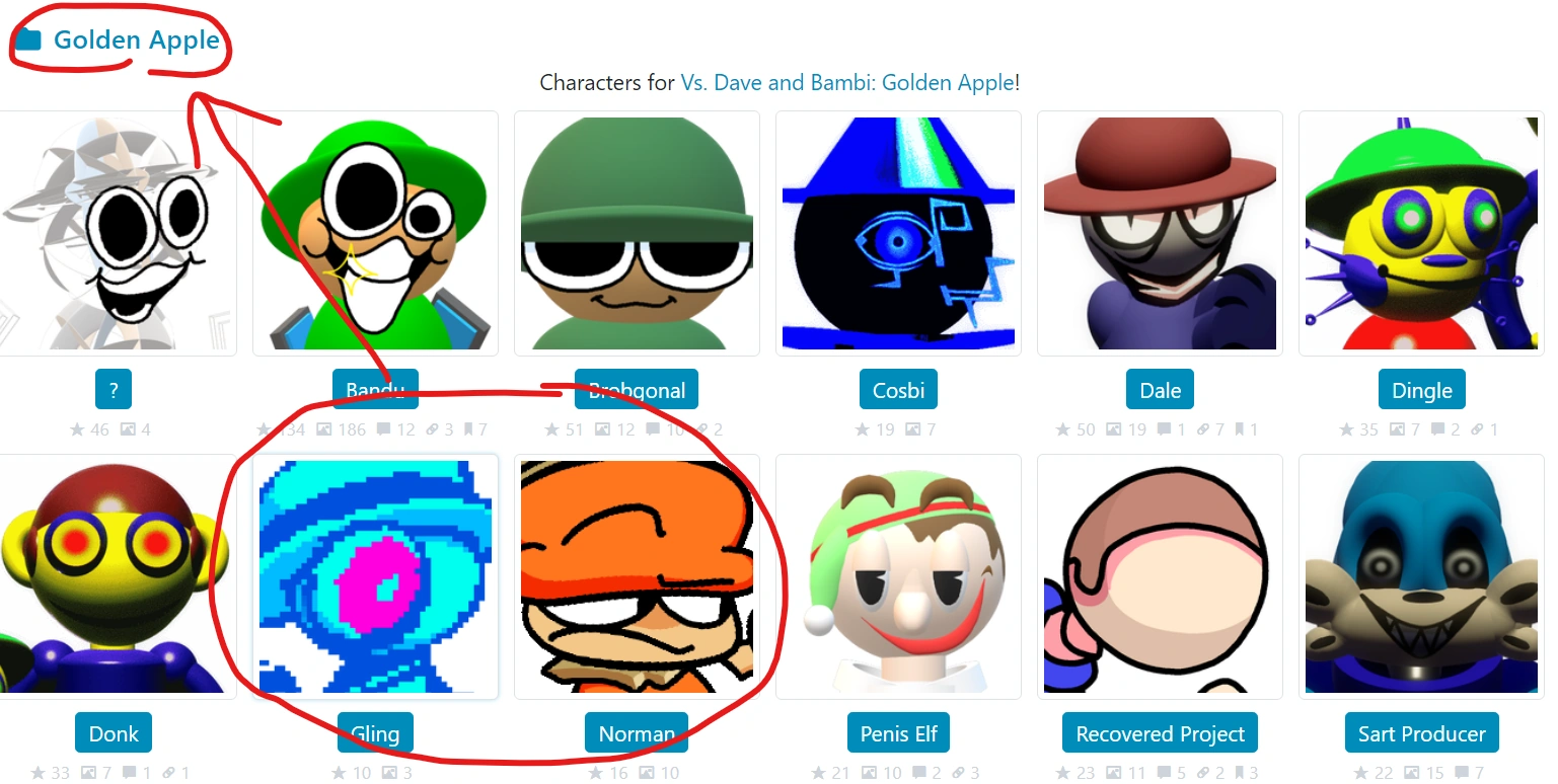 I wonder why no one has talked about these guys on the gapple and ...