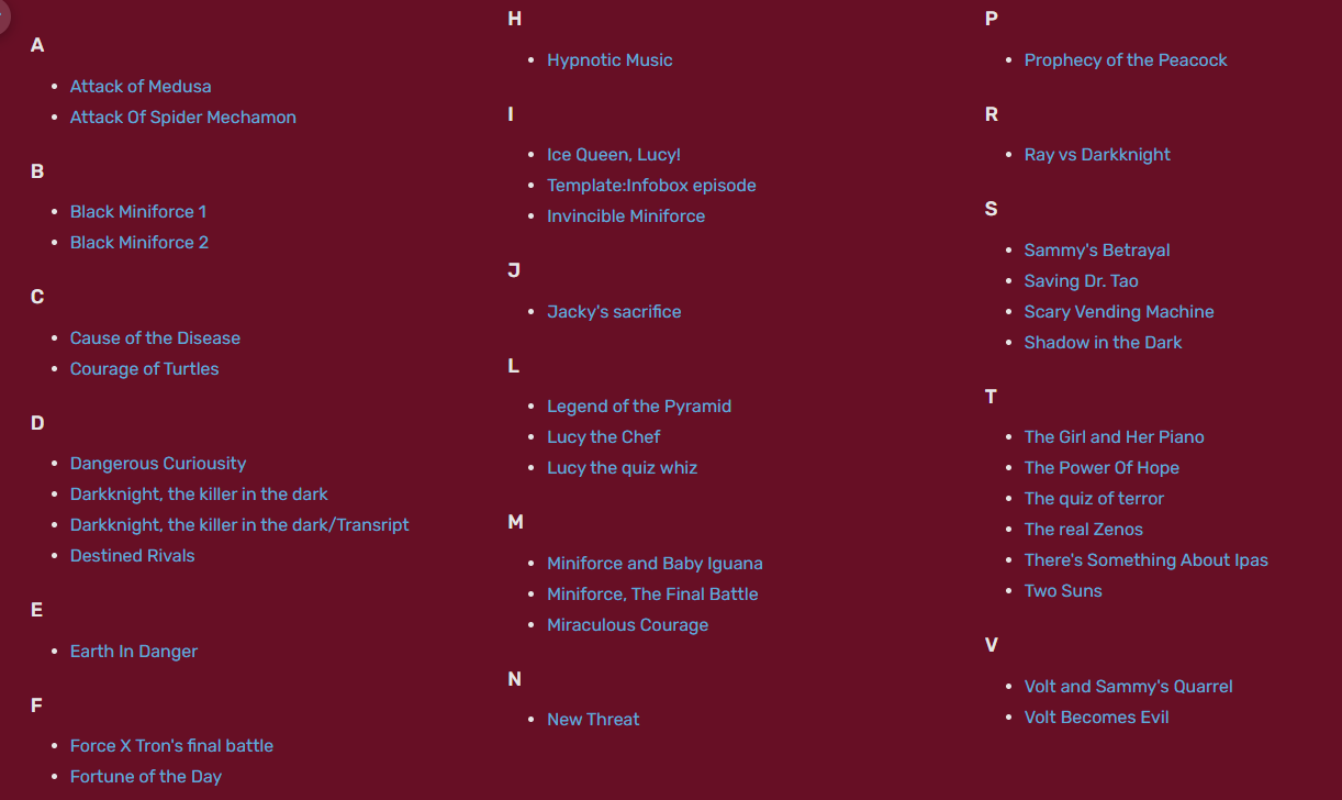 Most of the episodes we have mostly starts with T | Fandom