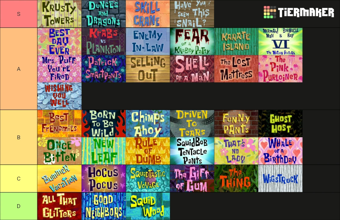 Season 4 tier list | Fandom