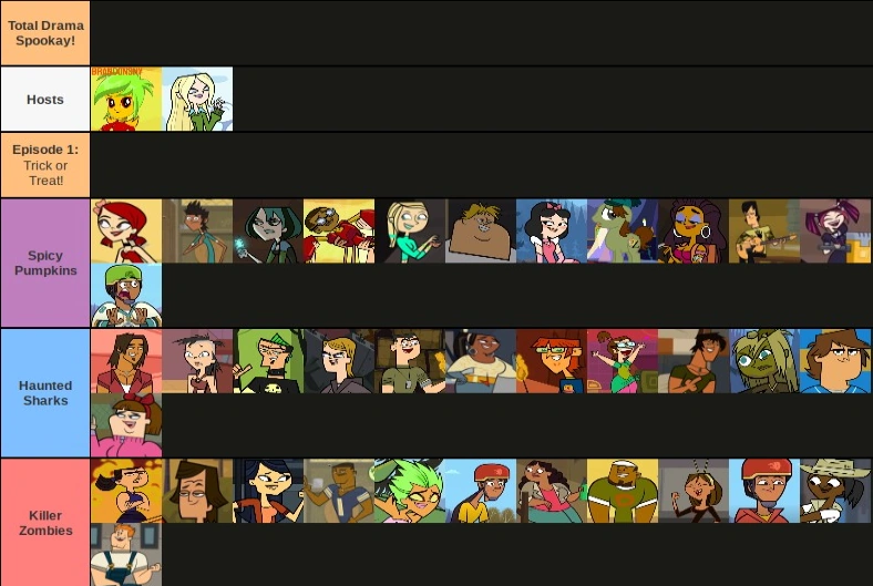 Total Drama Spookay (A Halloween Total Drama Special) | Fandom