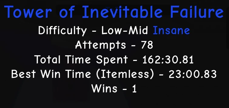 Discuss Everything About Juke's Towers of Hell Wiki | Fandom