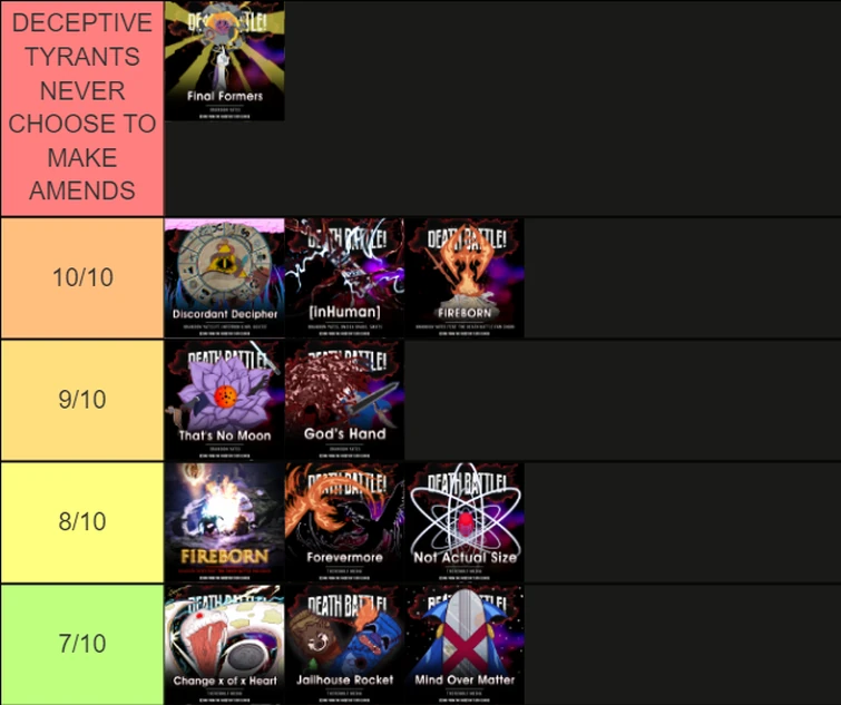 DEATH BATTLE! Season 10 tier list | Fandom