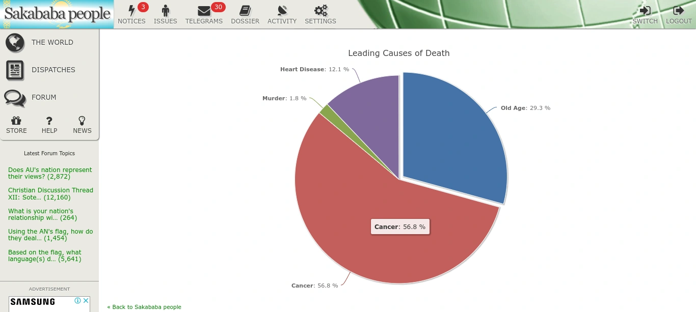 You get cancer!you get cancer!you get cancer! EVERYONE GETS CANCER IN ...