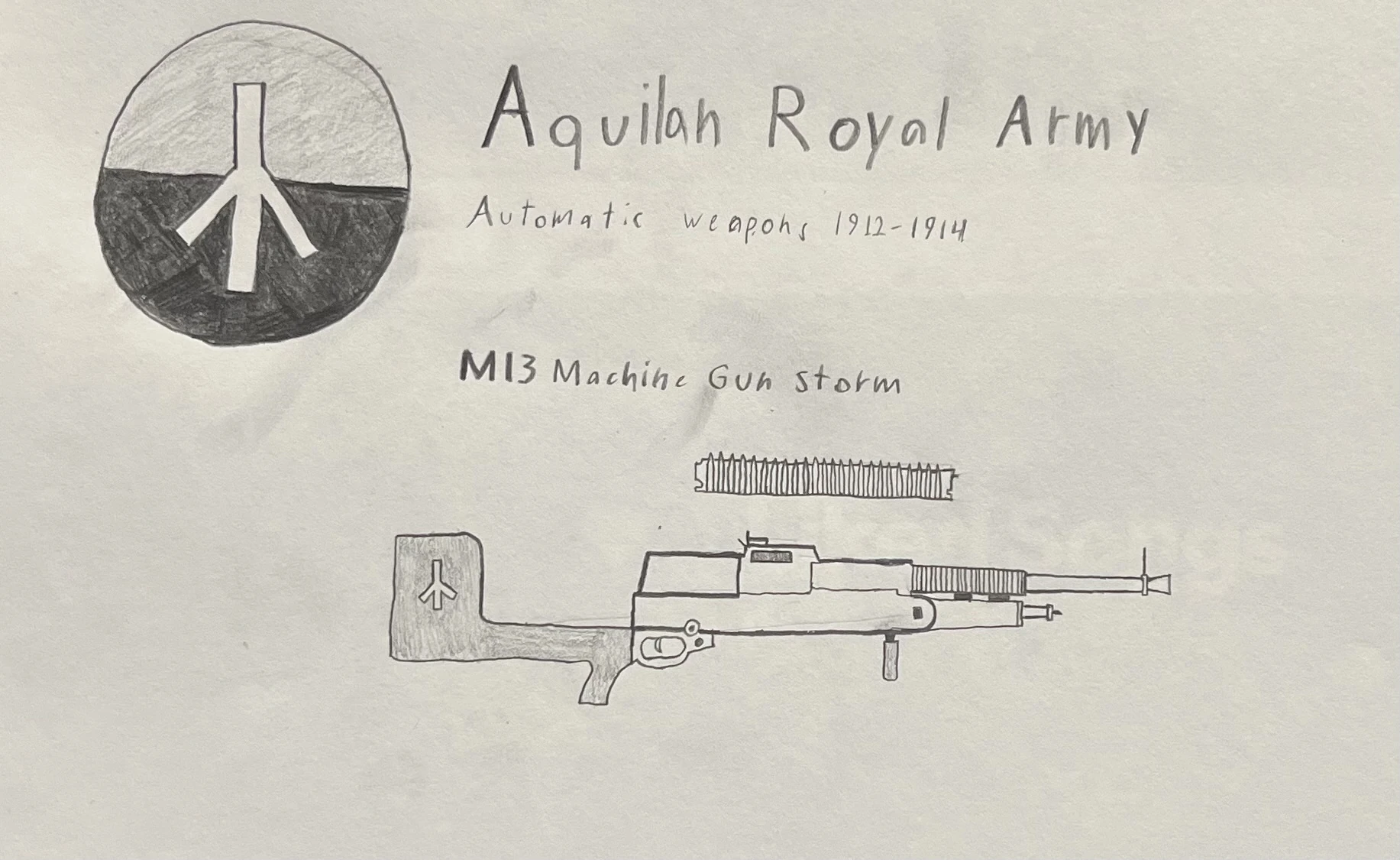 M13 Machine Gun - Storm | Fandom
