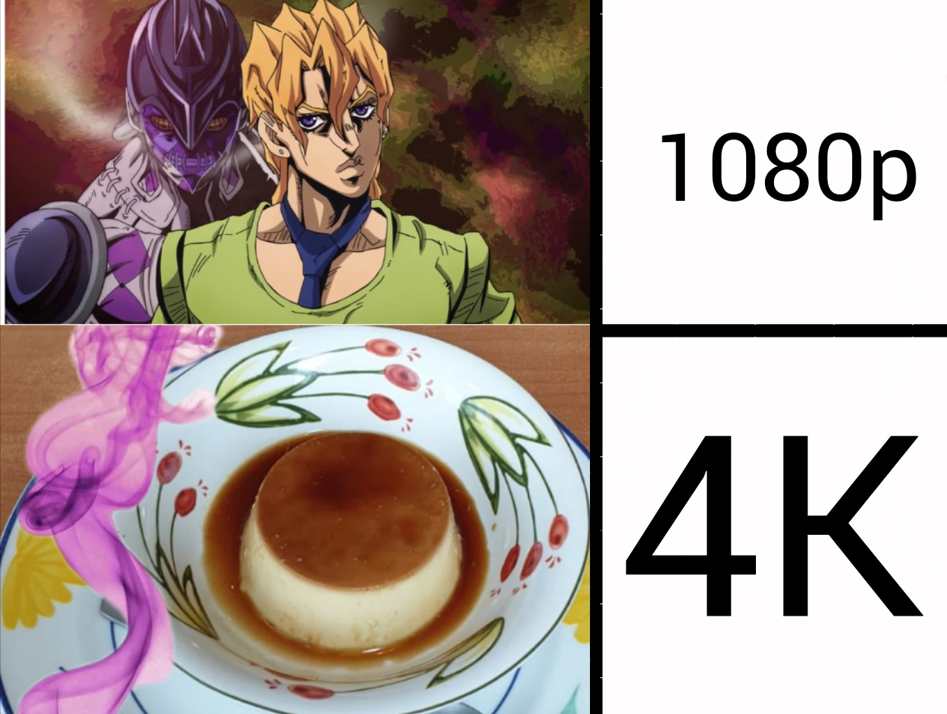 You need Fugo's IQ to understand this | Fandom