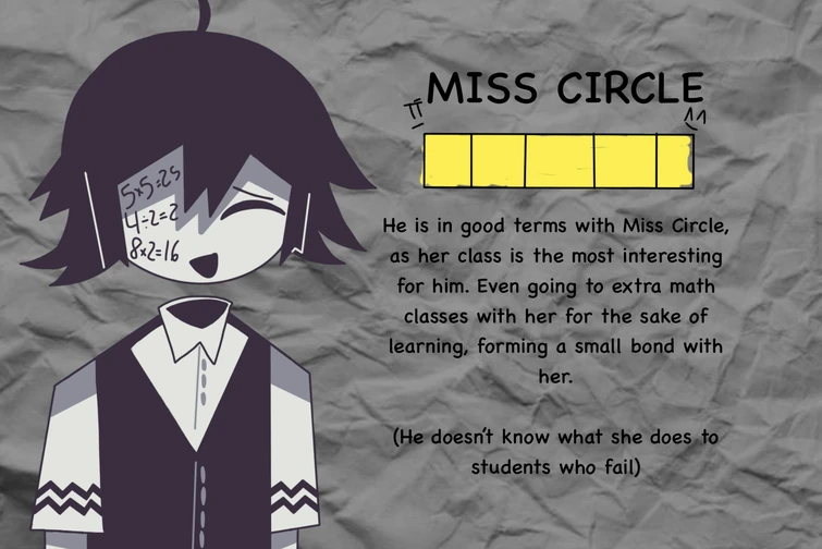 Manuel’s thoughts of the main characters of FPE | Fandom