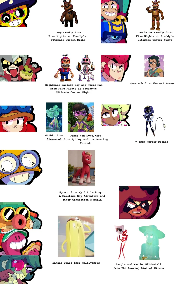 Same voice actors that surprised me | Fandom