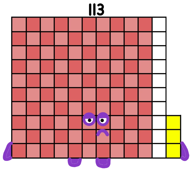 I made my One Hundred and Thirteen! | Fandom