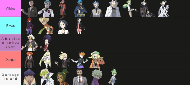 Pokemon Elimination Game!! - Day 4 | Fandom