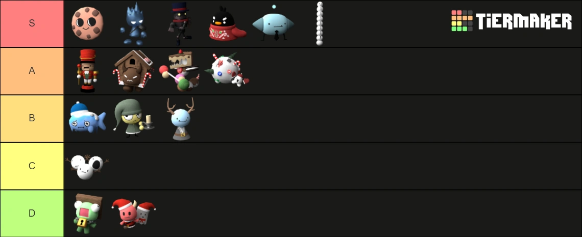 tower hero chritmas tier list | Fandom