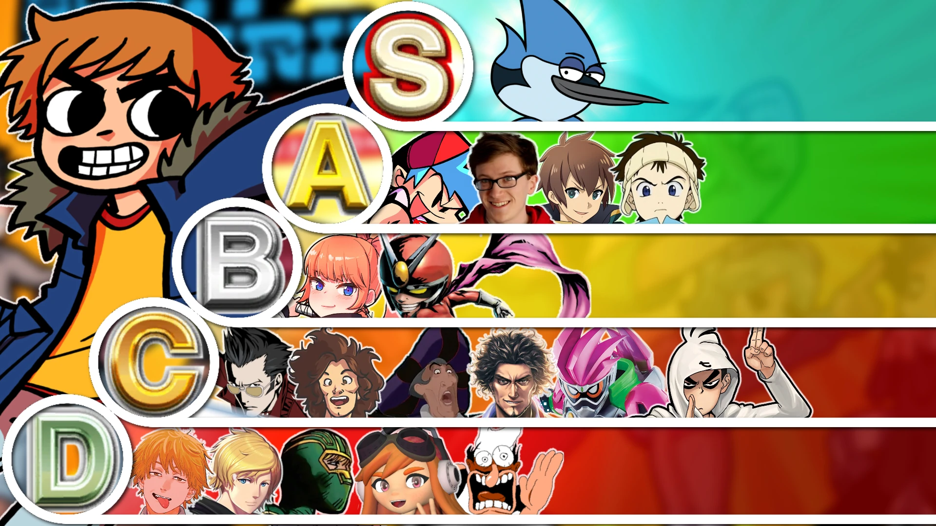 Scott Pilgrim (Scott Pilgrim) Death Battle Matchup Tier List | Fandom