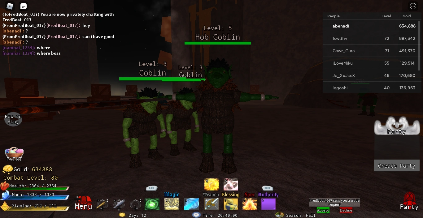 T posing Hog Goblin | Fandom