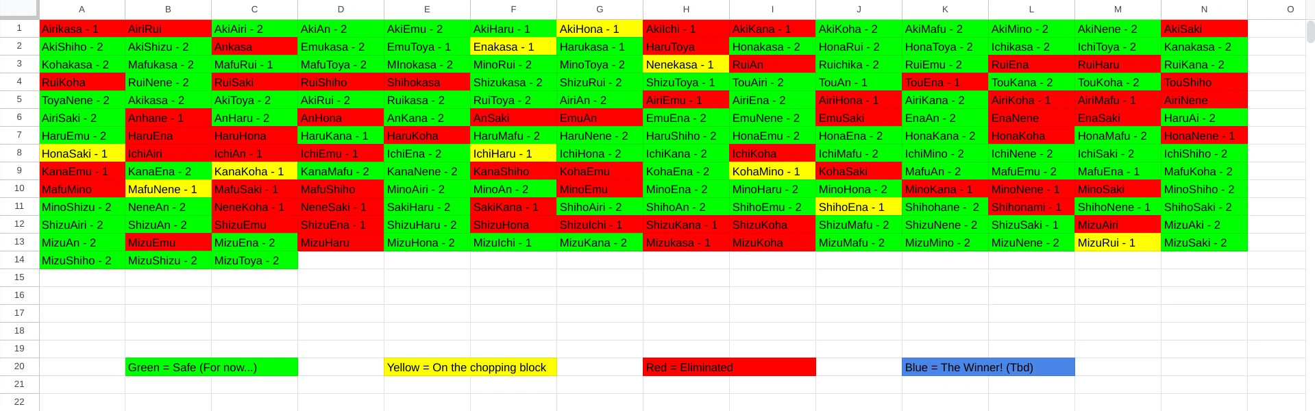 PJSK Sink or Save the Ship (Day #32) | Fandom