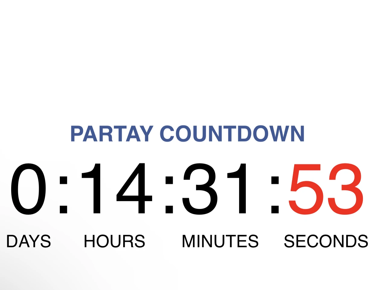 Cutting it pretty close | Fandom