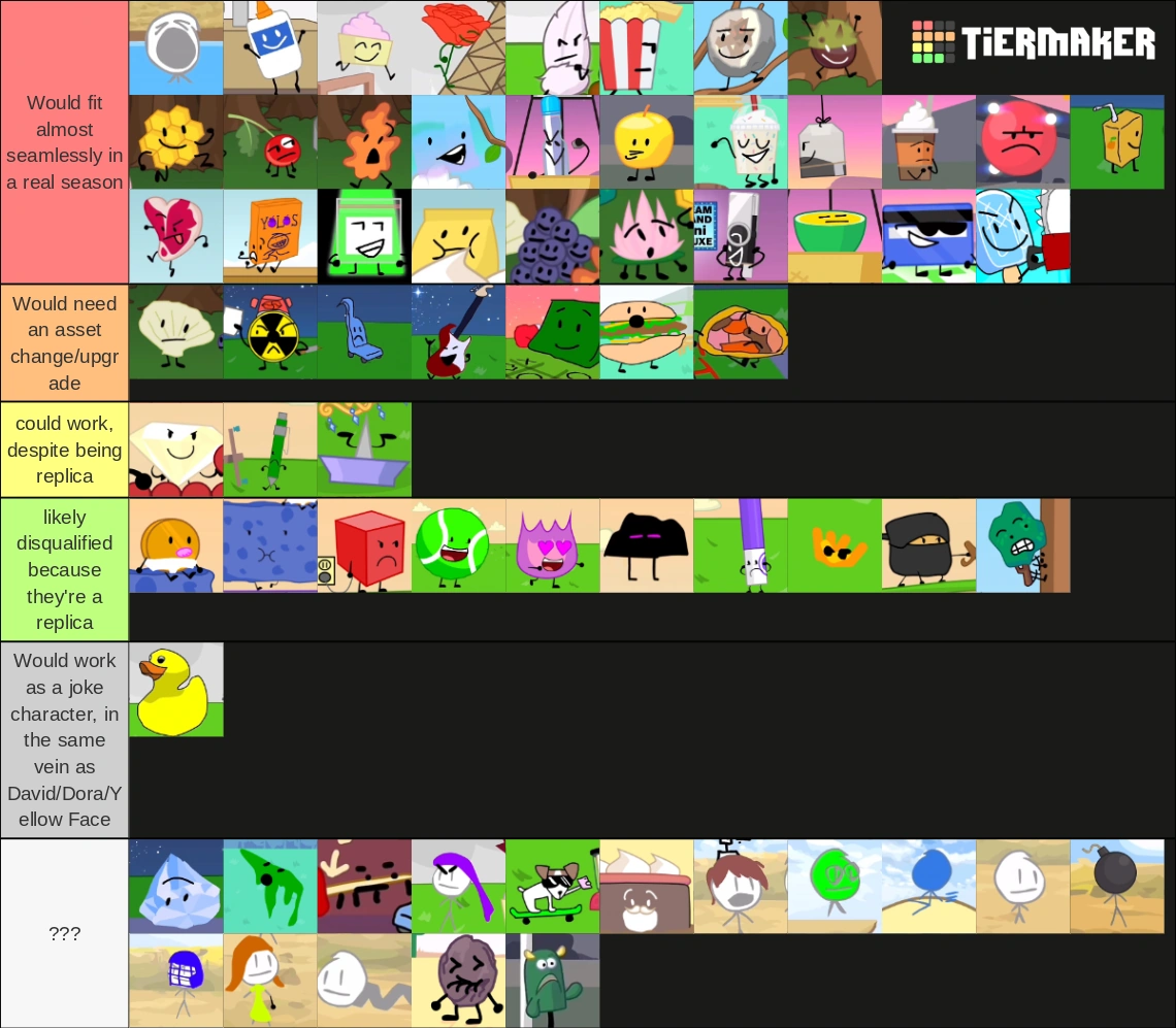 Which BFDI Mini characters I think would fit in an actual season ...