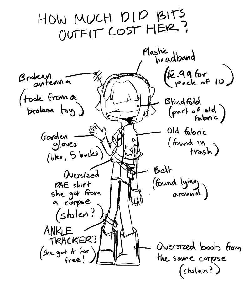 "peak character design" | Fandom