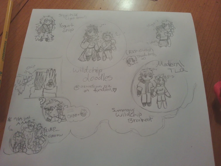 WildChip Brainrot Doodles | Fandom