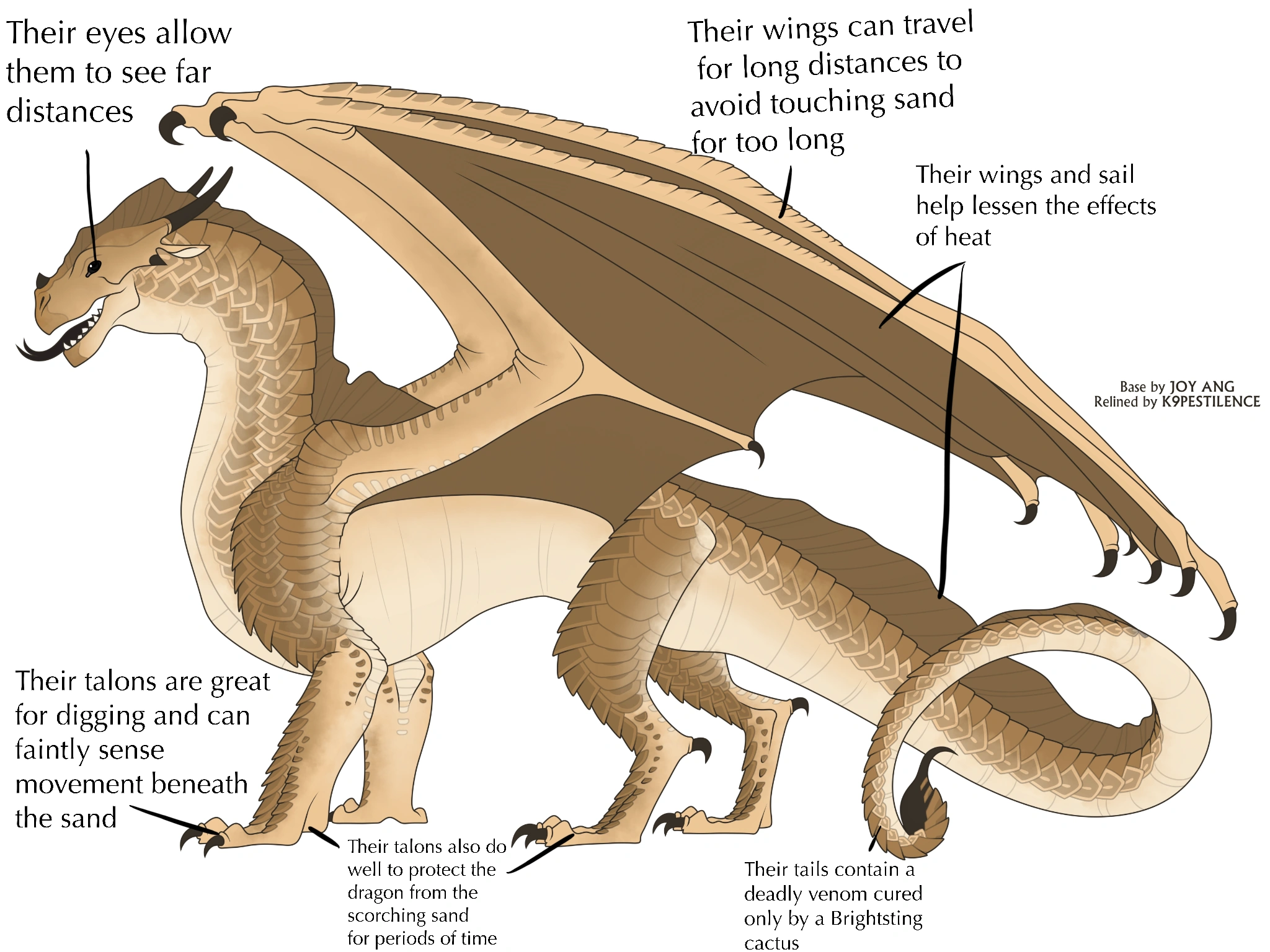 Salamander’s Study of Dragons 2: SandWings | Fandom