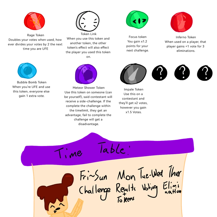 Discuss Everything About Bee Swarm Simulator Wiki | Fandom