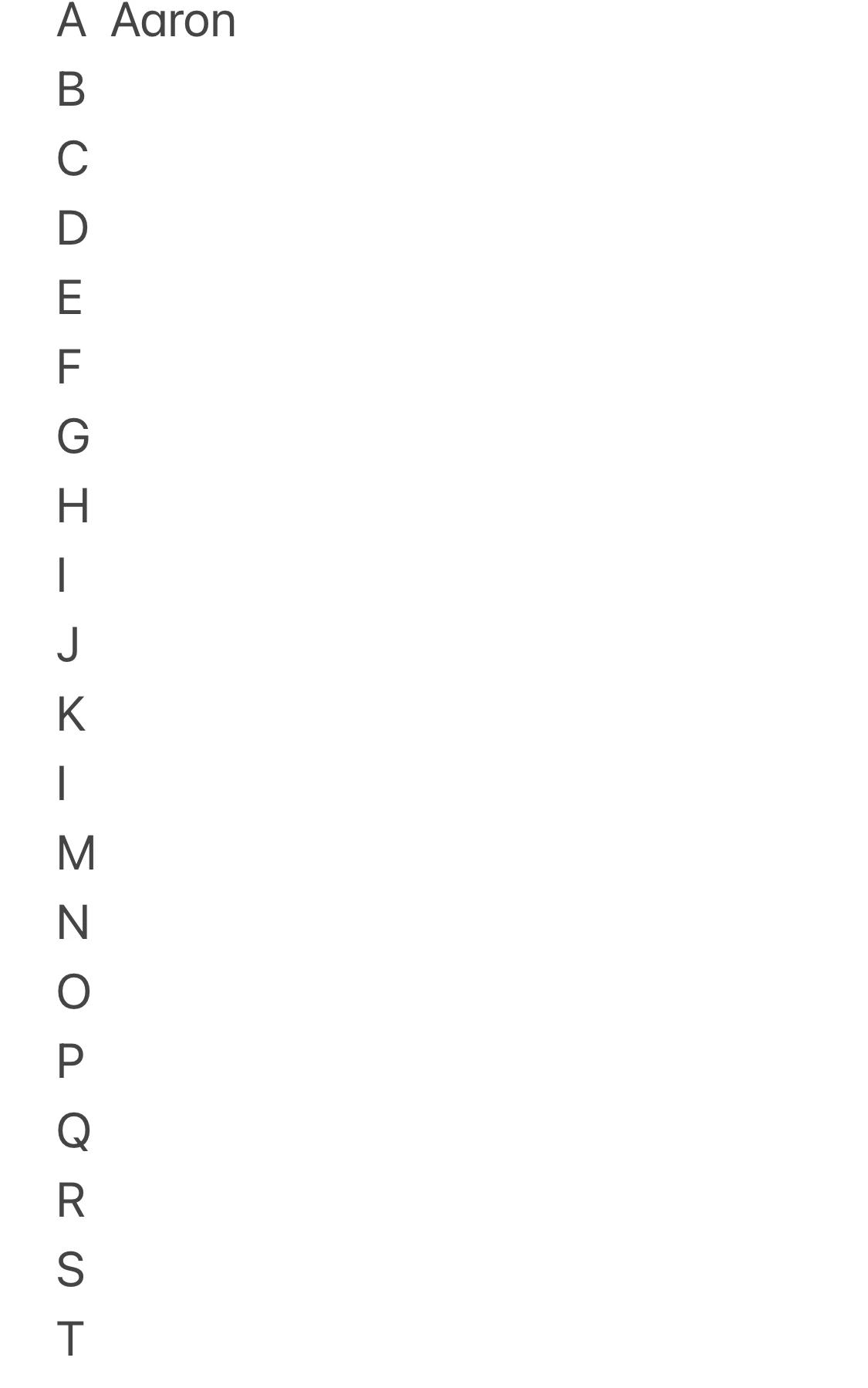 B is for | Fandom