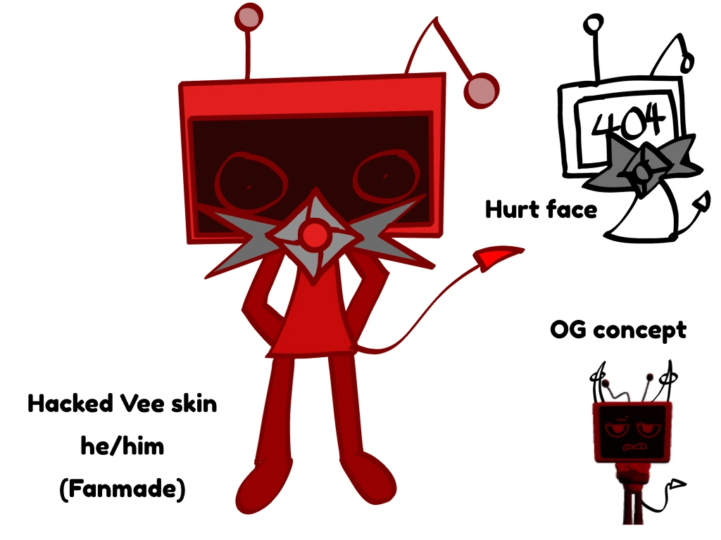 New fan made skin | Fandom