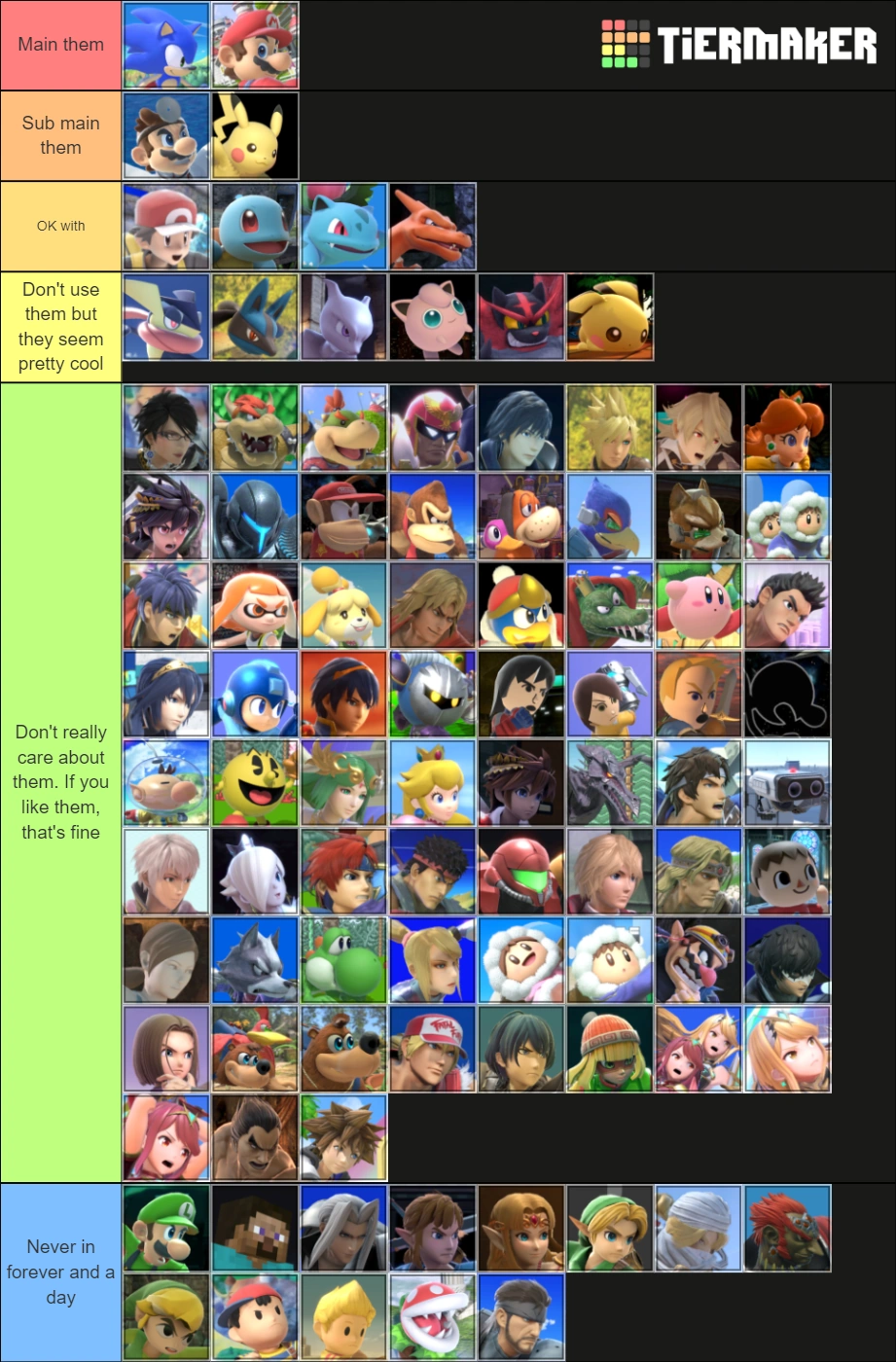 Ranking the Smash fighters based on my usage of them | Fandom