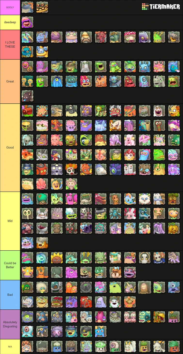 MSM All Monsters Tierlist | Fandom
