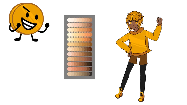 Coiny gijinka:3 | Fandom