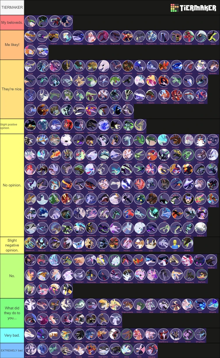tierlist | Fandom