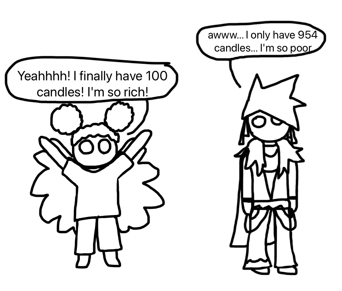 who is the richerer? | Fandom