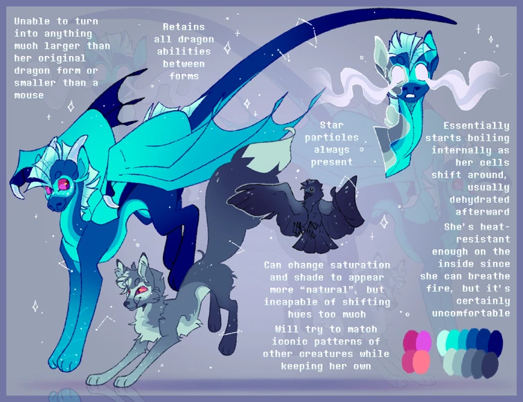 shapeshifting infographic thing | Fandom