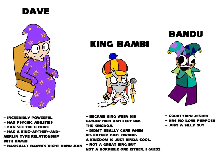 what is the worst character designs you seen? | Fandom