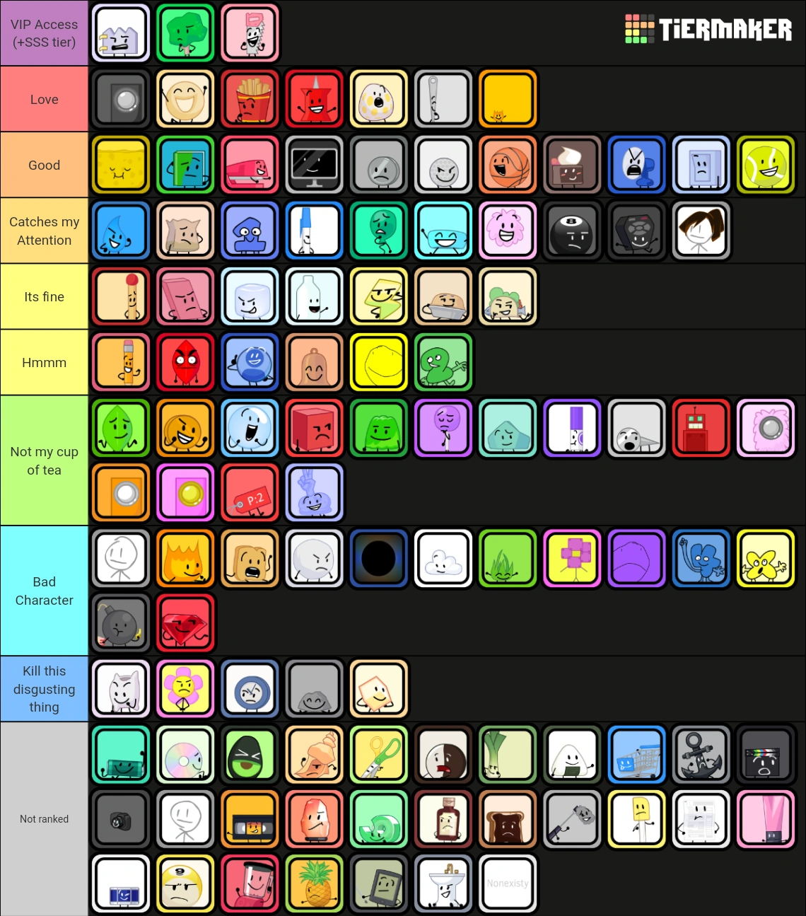 BFDI Tierlist as of BFDIA 14 | Fandom