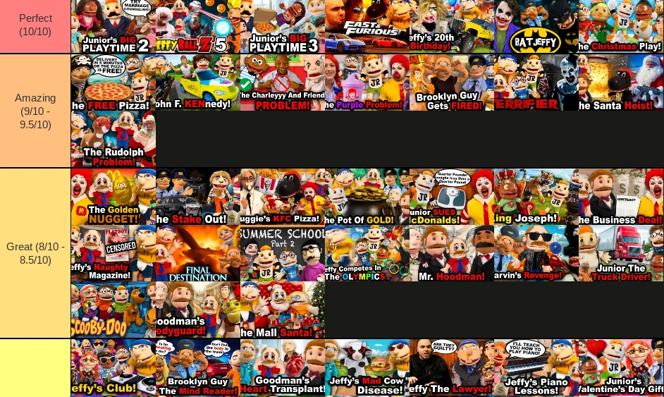 The Rudolph Problem has been placed in Amazing, vote where to put Satan ...