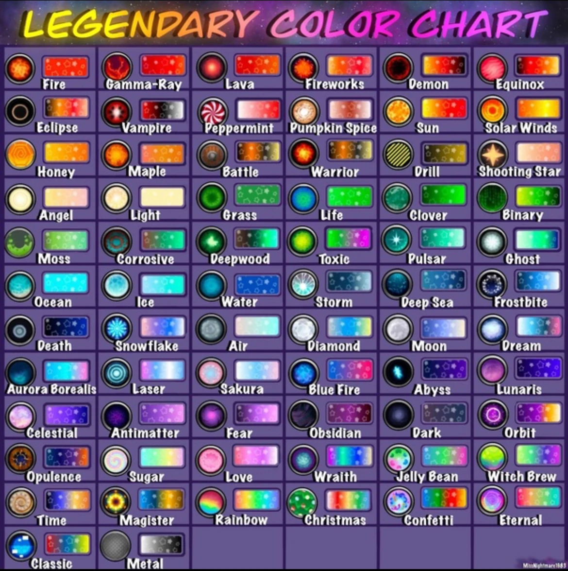 Legendary Color | Fandom